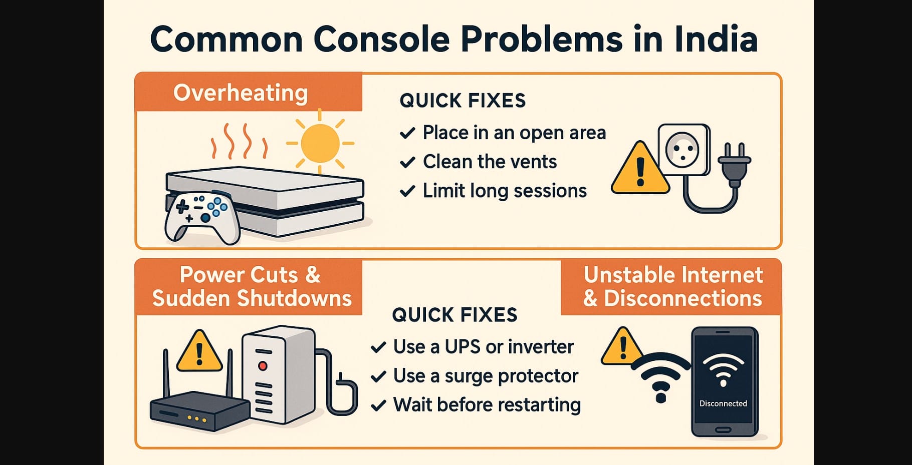 Fix Gaming Console Overheating, Shutdowns, and Internet Lag in India